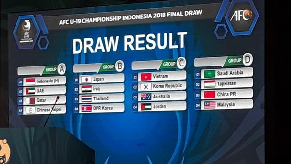 كأس آسيا للشباب مجموعة متوازنة للأخضر وصعبة للعراق