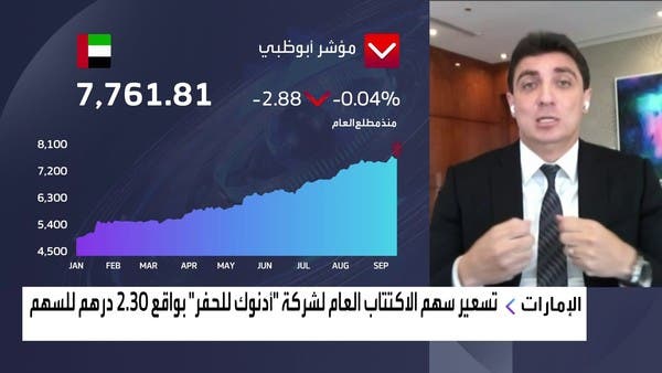 الدار الإماراتية تتجه للتوسع الإقليمي بالاستحواذ على سوديك المصرية